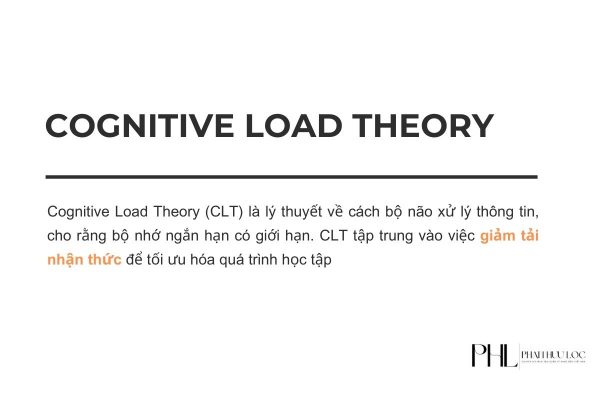 Lý thuyết tải nhận thức - Cognitive Load Theory là gì?