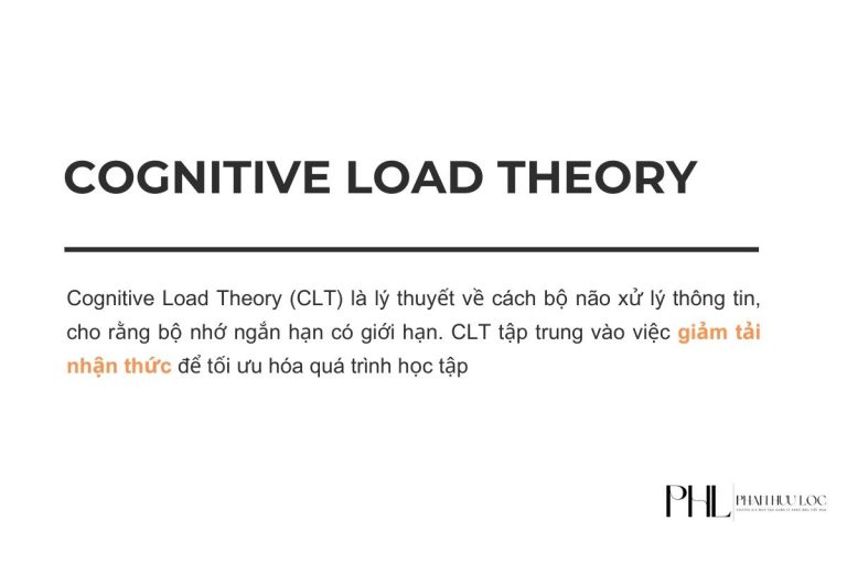Lý thuyết tải nhận thức - Cognitive Load Theory là gì?